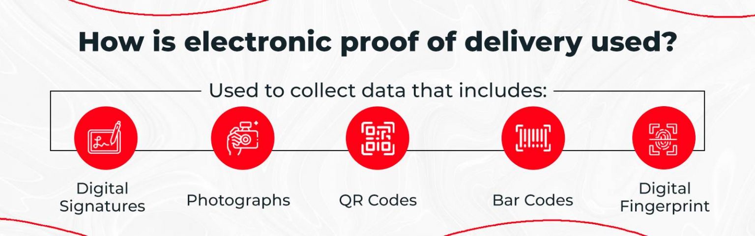 How Does ePOD (Electronic Proof of Delivery) Exactly Work?