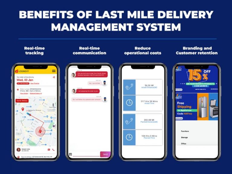 Last Mile Delivery Software: The Game-Changer for Logistics in 2025
