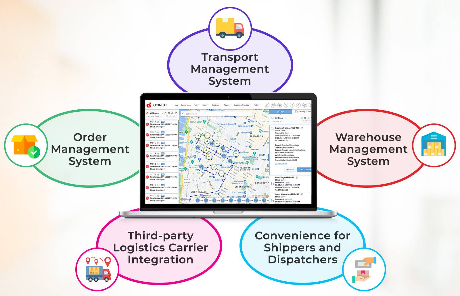 Loginext Blog How Can Ecommerce Businesses Benefit From Logistics