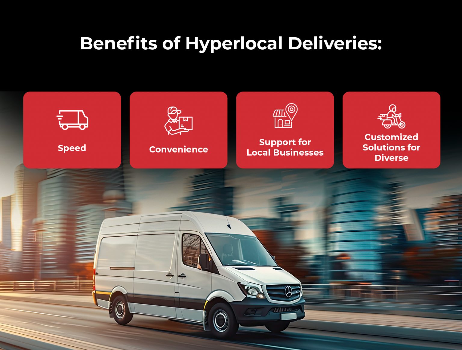 Delivery Management Software | Master Hyperlocal Logistics