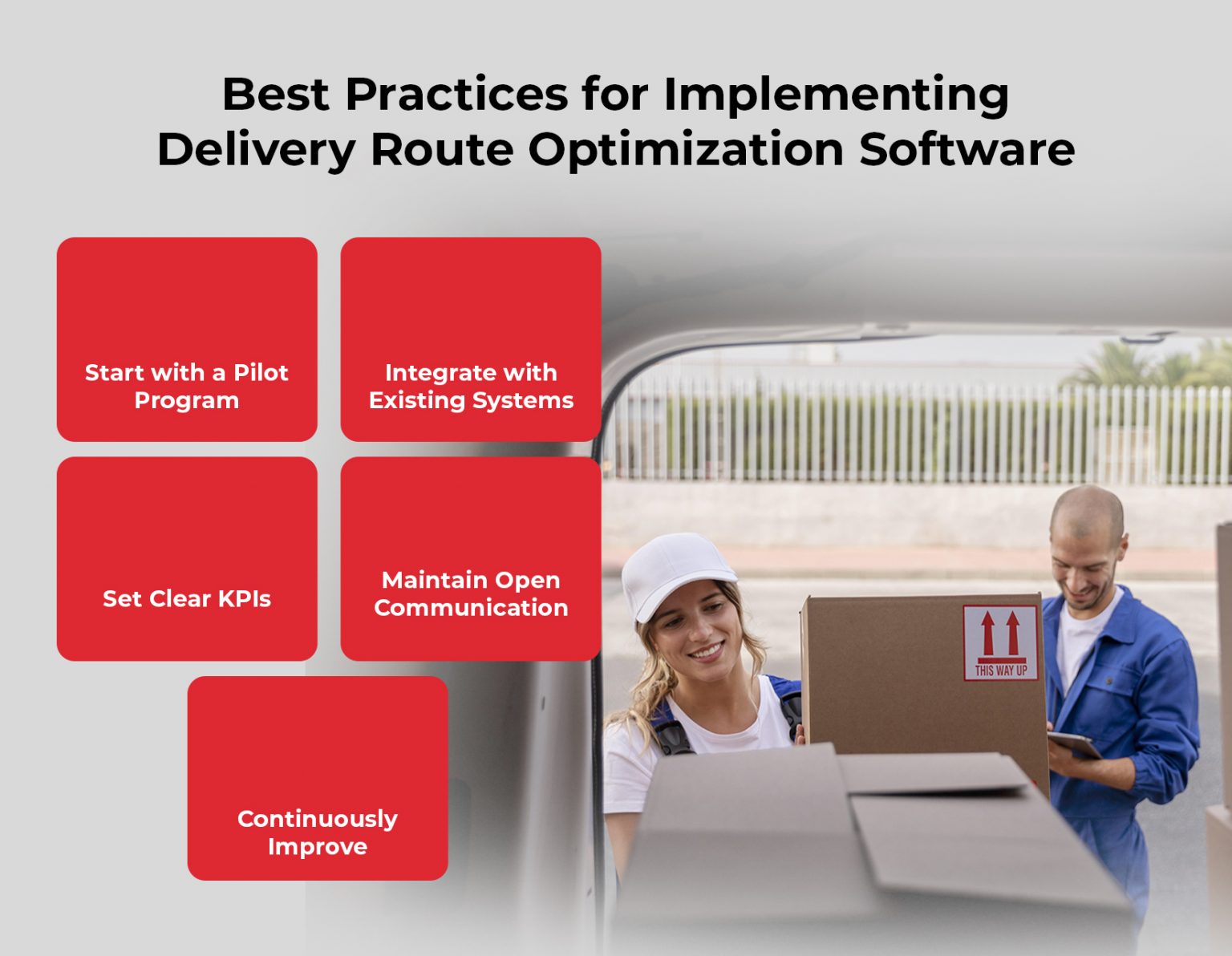 Delivery Route Optimization Software: Maximize ROI