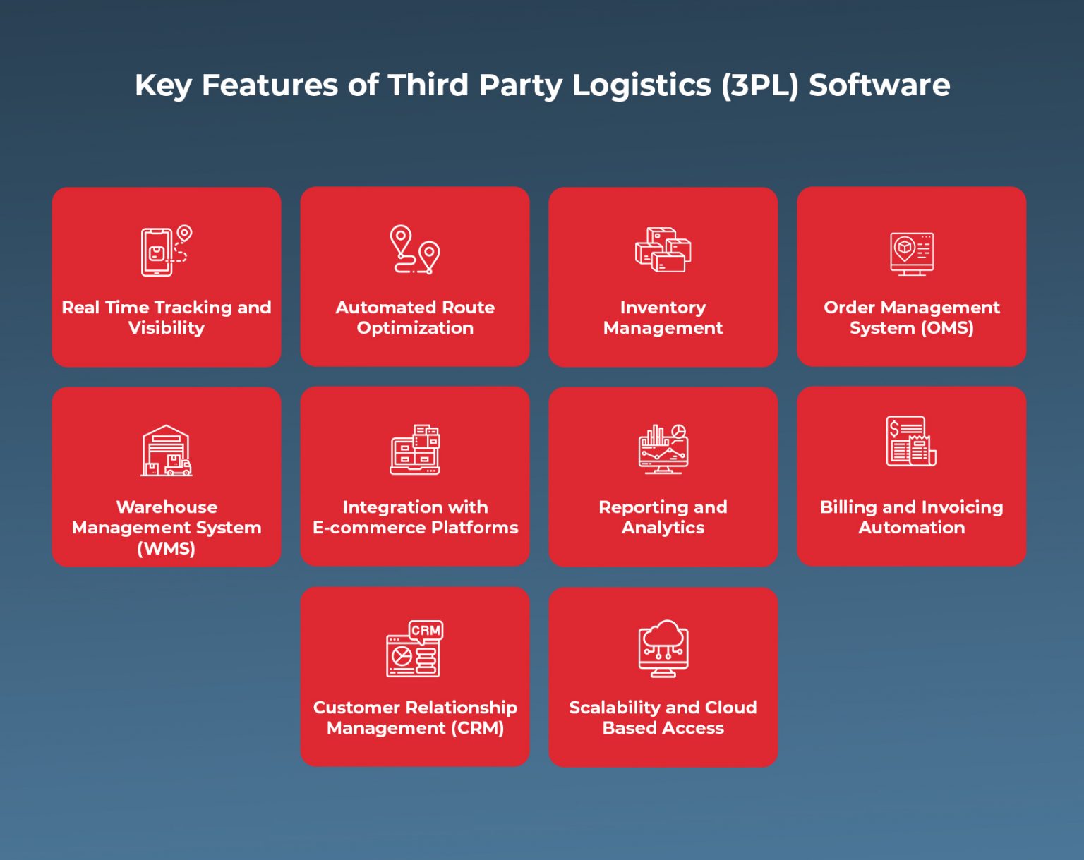 Third Party Logistics (3PL) Software: 10 Must-Have Features