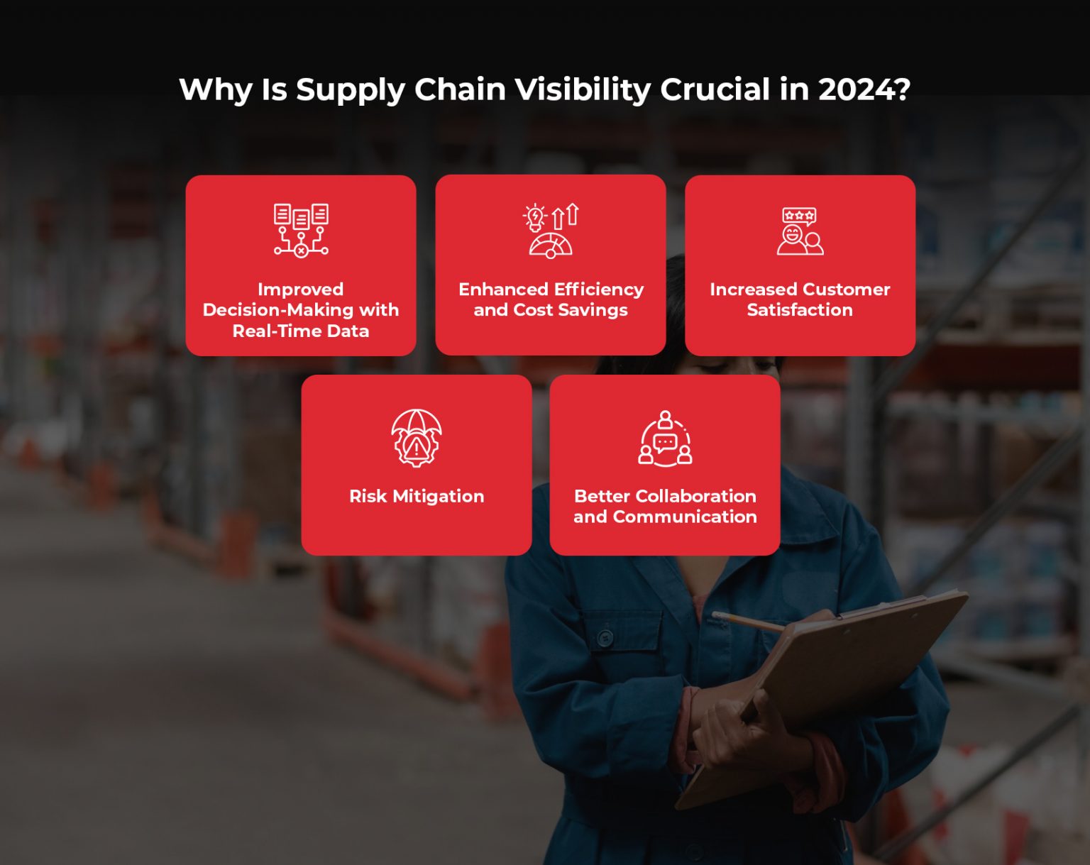 LogiNext-Blog | The Importance of Supply Chain Visibility Software in 2024