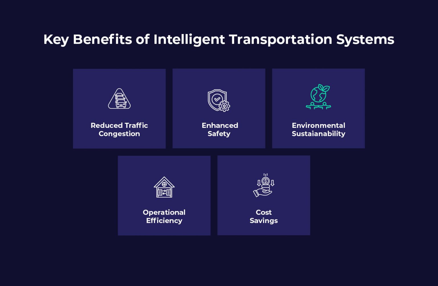 Intelligent Transportation System: Complete Guide